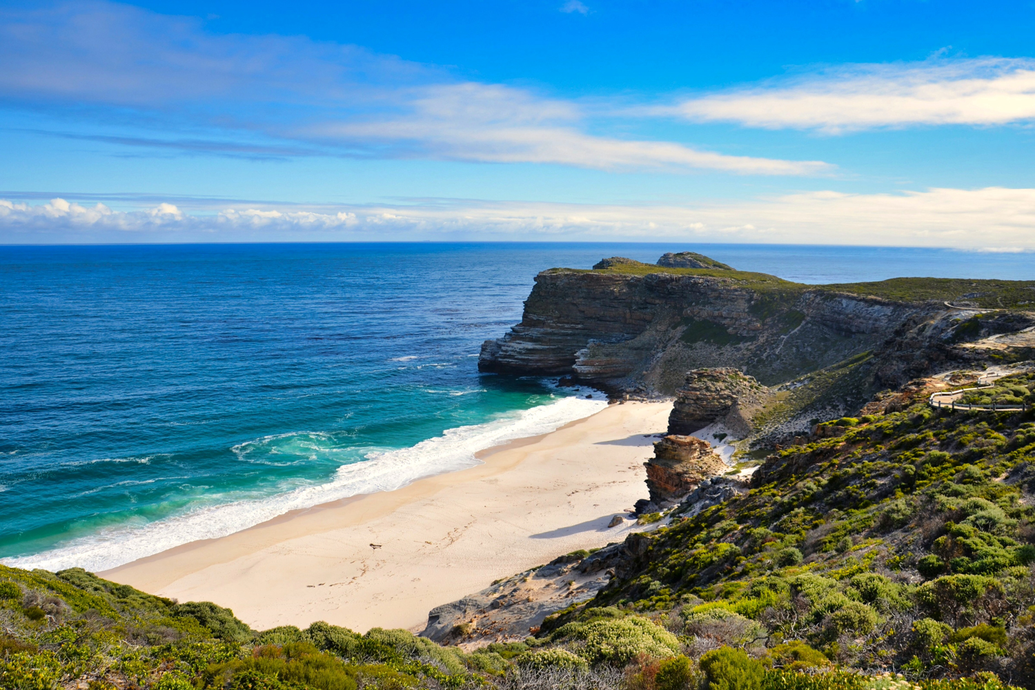 Cape Point - 15 Interesting Facts - Oceans Around Us